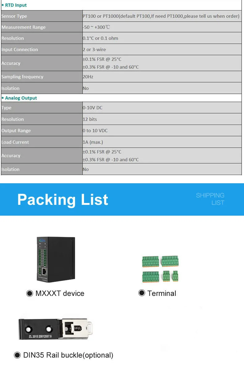 BLIIoT 2DI 2DO 2AI 2RJ45 Modbus TCP RTU MQTT Industrial IO Module for ...