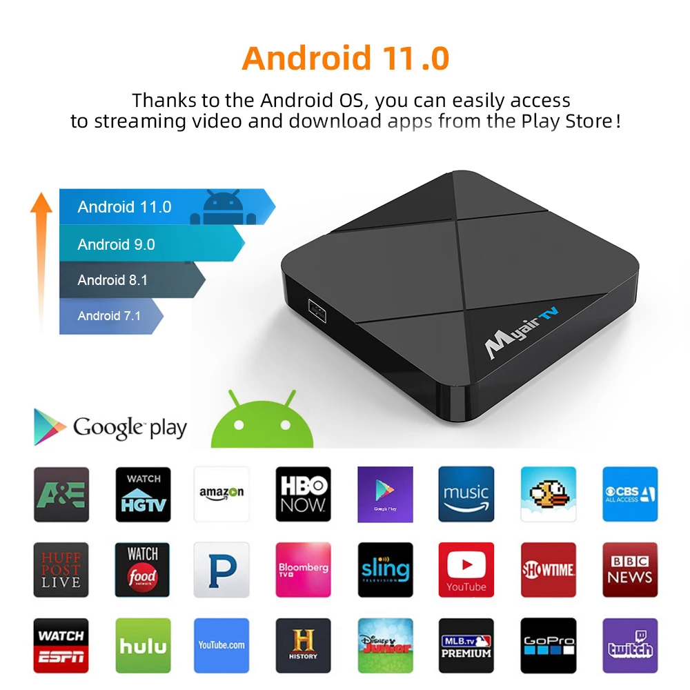 5g Amlogic S905w Streaming Box Atv Box Dual Wifi Smart Tv Box Cheapest Android 11 4gb 8gb Ram ...