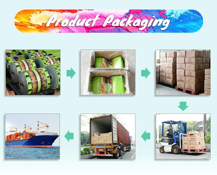 Multilayer Plastic Packaging Film Food Packaging Printing Packing ...