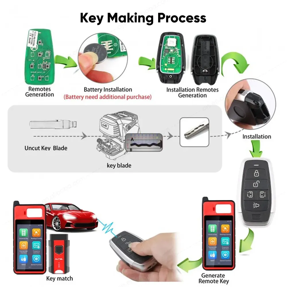 Autel Ikeyat005cl Ikey 5 Buttons Smart Universal Key Used With Altra ...