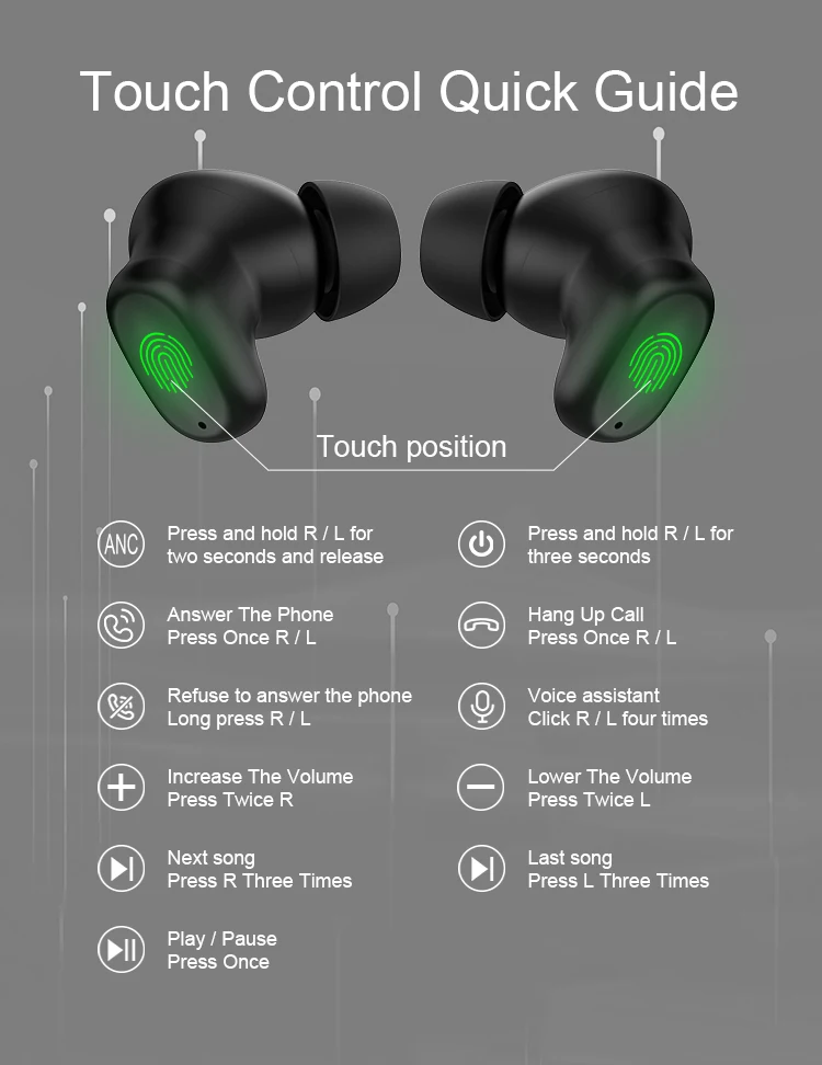 Cheap ANC TWS Earphone - Active Noise Cancelling Earbuds
