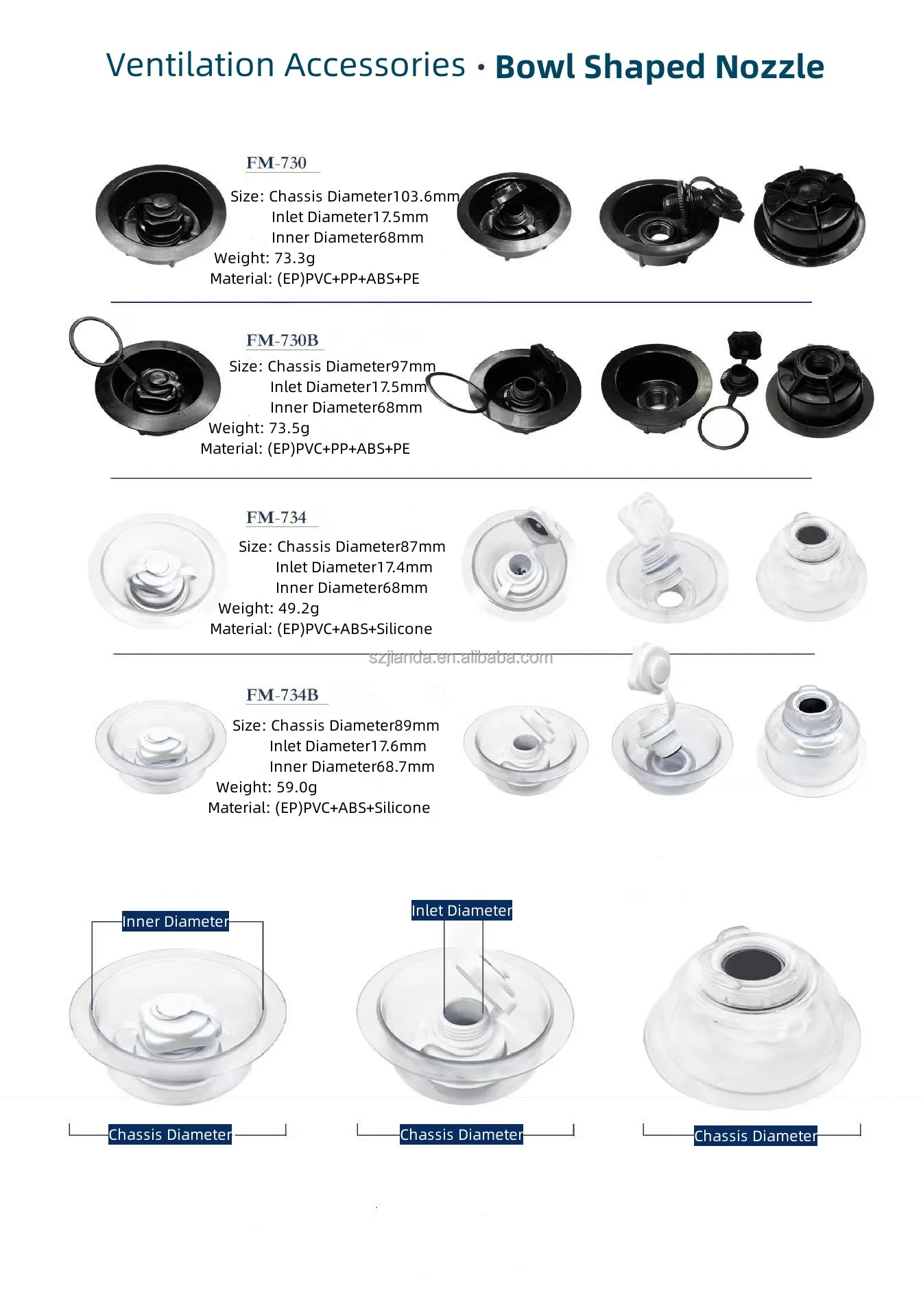 High Quality Custom Plastic Pvc/tpu Air Valve Inflatable Toy ...