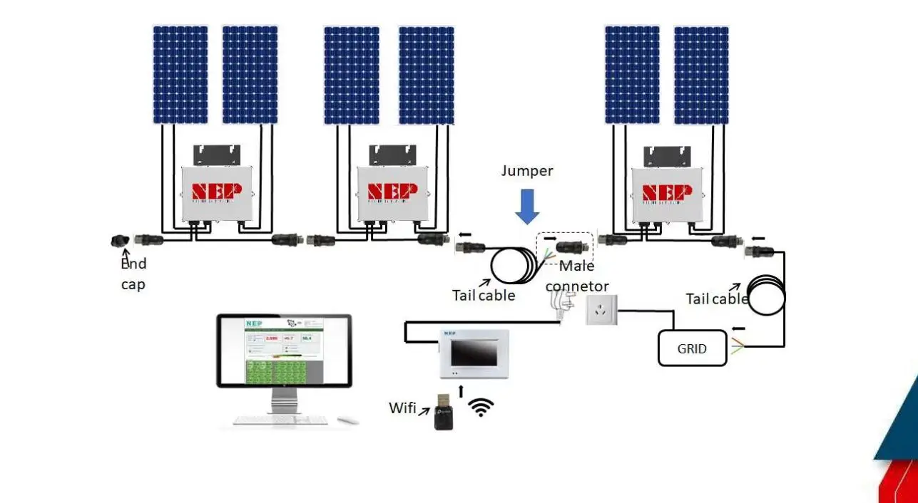 Northern Electric Power Nep Pure Sine Wave Solar System On-gird Micro ...