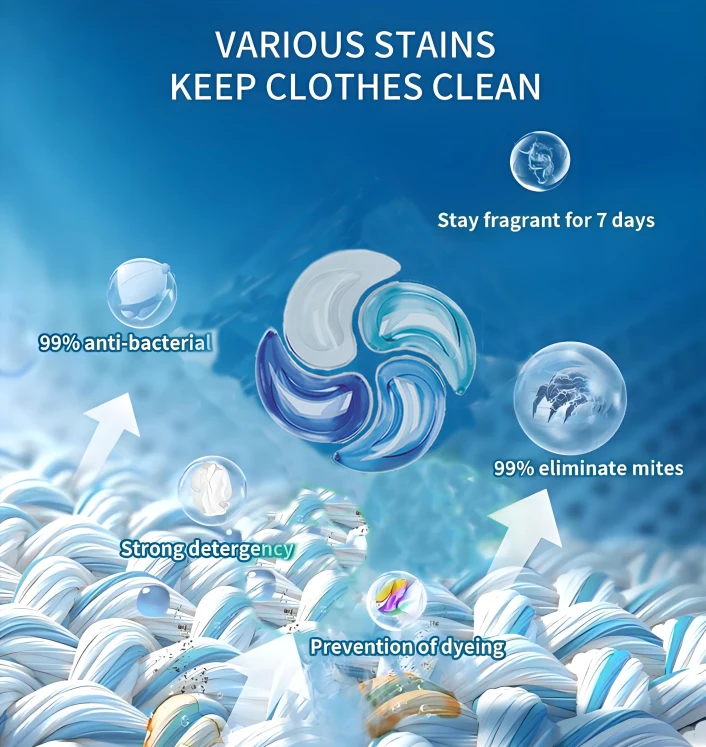 Capsules Detergent Private Label Laundry Beads Detergent Soap Scent ...