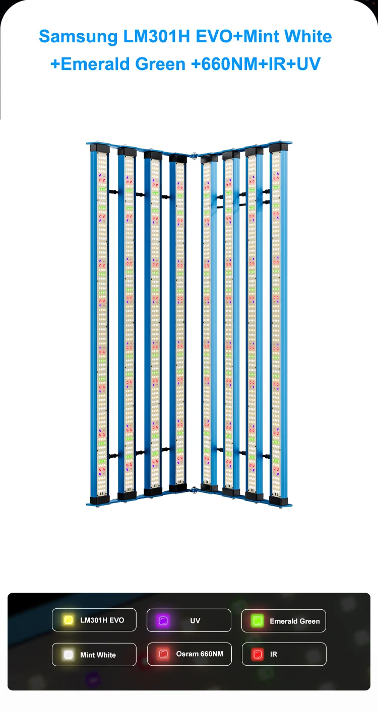 800W UV IR Led Grow Light - Kingbrite LM301H EVO Mint White