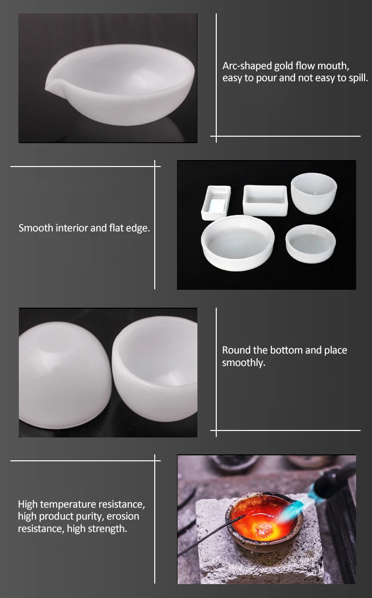 SUCCESS Customization Fused Quartz Crucible for Industry