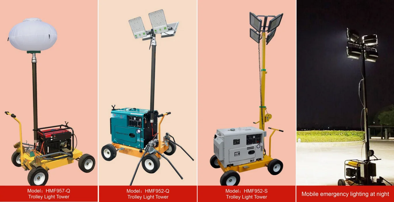 Hydraulic Telescoping Mobile Communication Light Tower & Antenna Mast ...