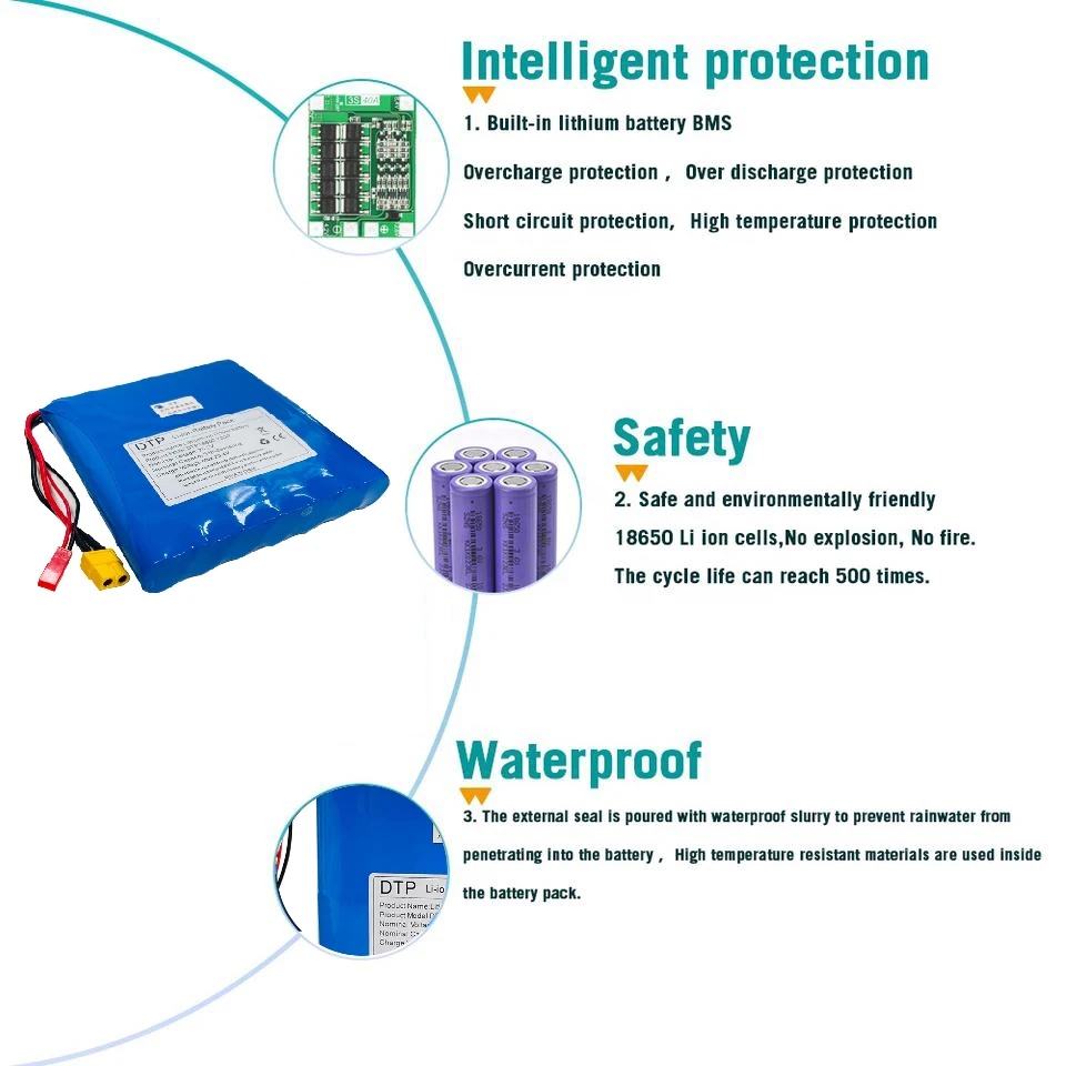 Rechargeable Li Ion Batteries Pack 3.7v 7.4v 11.1v 12v 3s3p Lithium ...