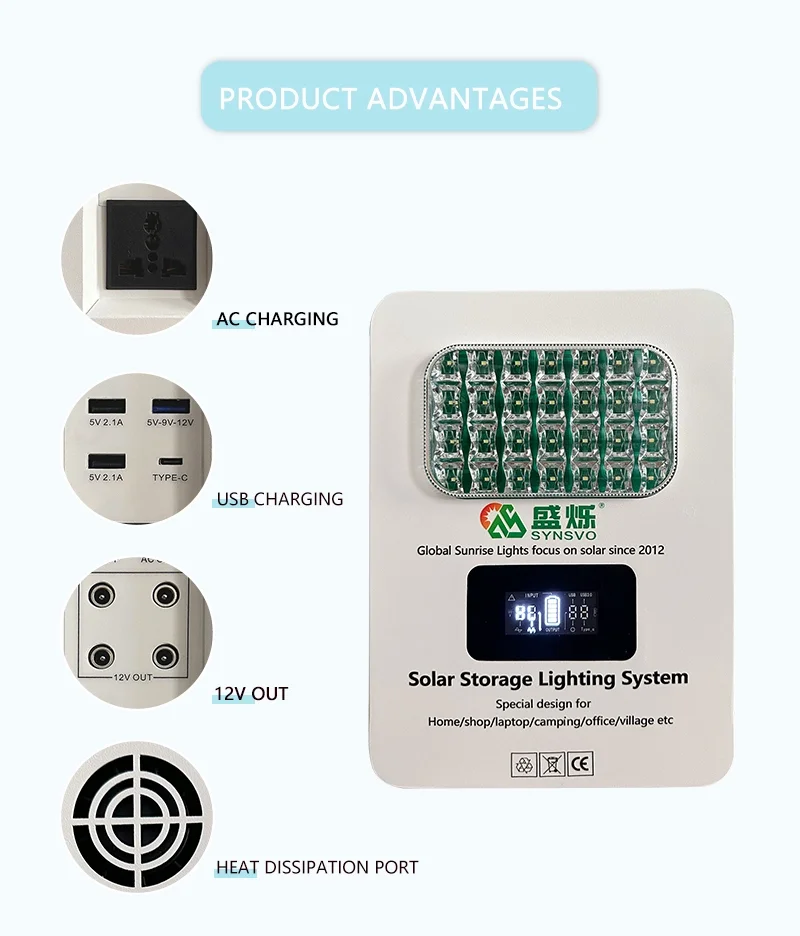300w/500w/1000w Solar Panel Generators In Carton Box Solar Inverter ...