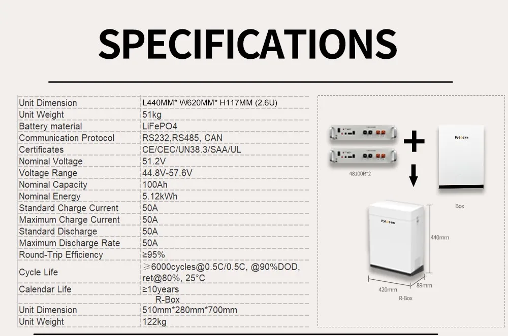 Pytes 10kwh Solar Energy Storage System Lifepo4 48v 200ah Wall-mounted ...