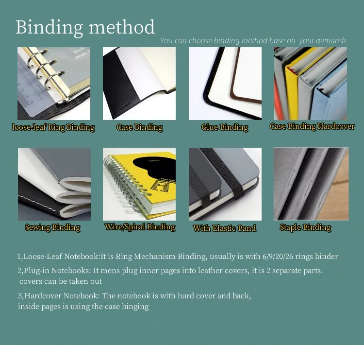 Large Ruled/lined Hard Cover Moleskin Classic Notebook With 240 Pages ...
