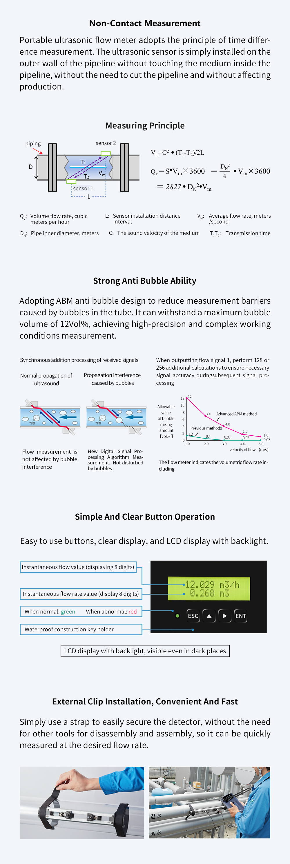 Portable Handheld Ultrasonic Flow Meter Clamp-on Detector Big Pipe ...