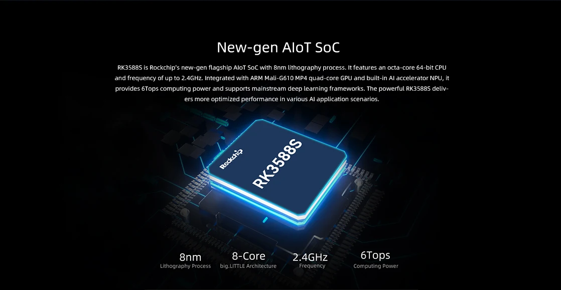 RK3588S BGA Package SOM Module - 32GB RAM, WIFI6, Linux