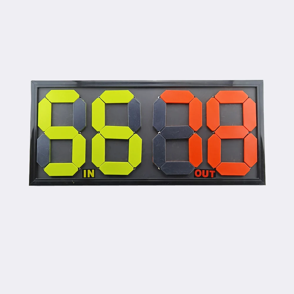 High Quality Manual Scoreboard for Football - Hot Selling
