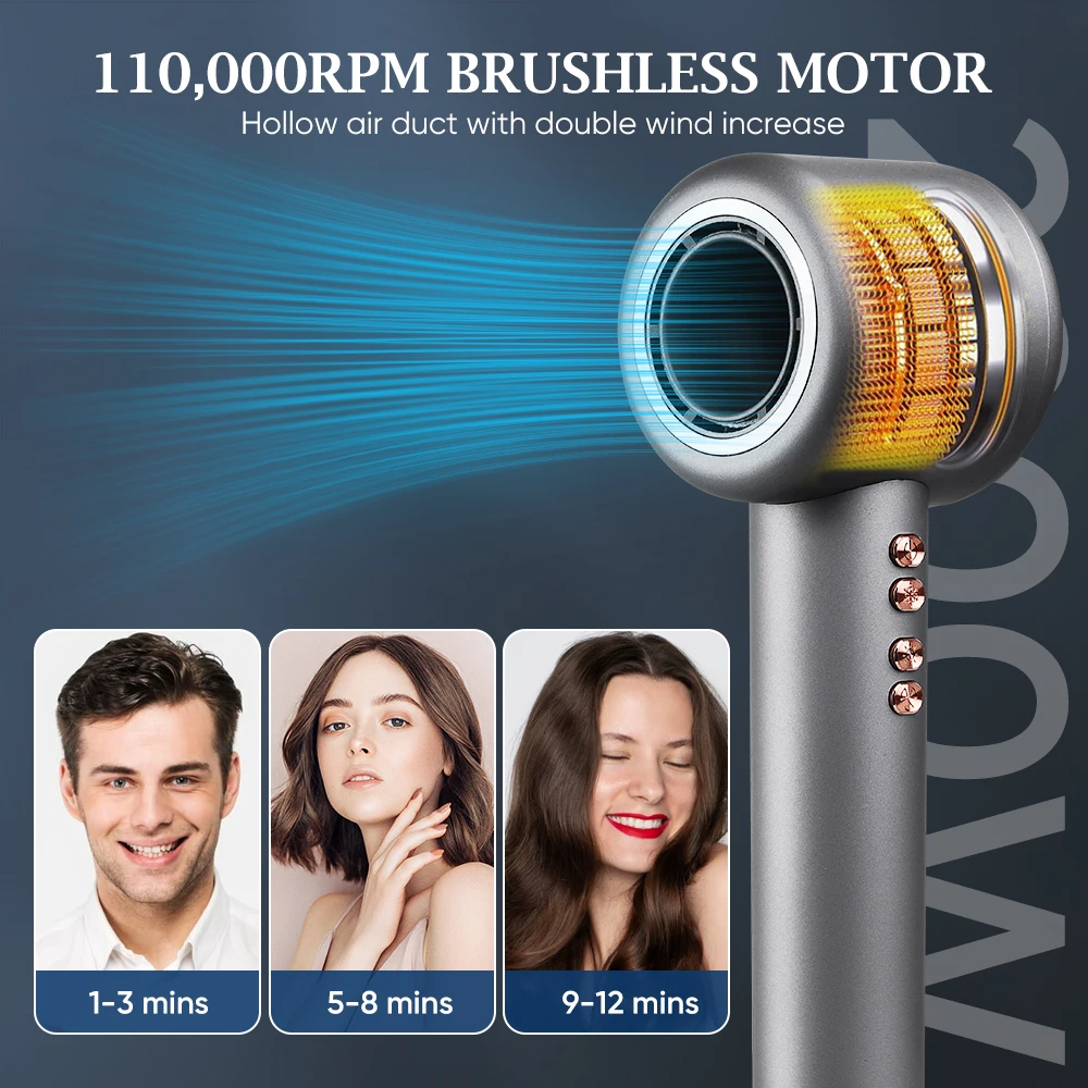 Fast Drying Hair Dryer - Professional High Speed Ionic