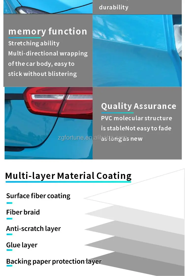 Glossy White Transparent Pvc Car Vinyl Sticker Eco Solvent Warp Inkjet ...