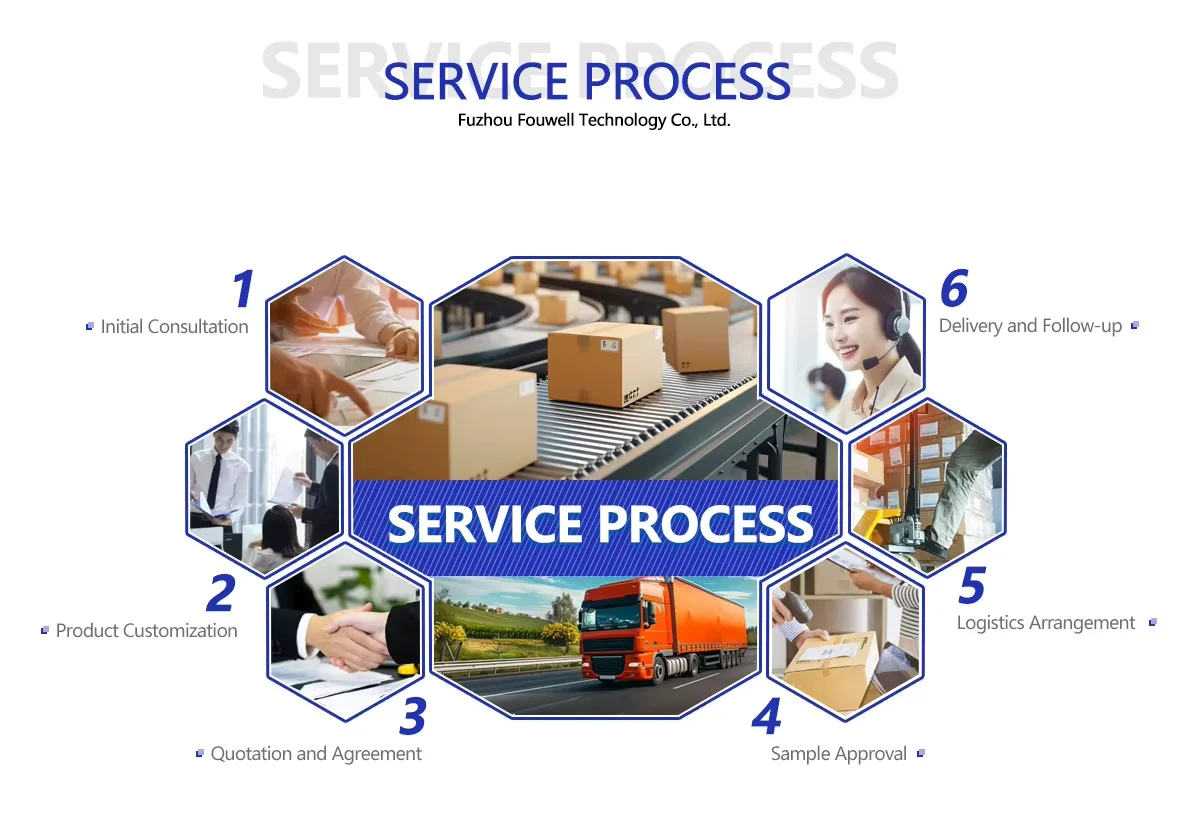 NEW F660A Redundant Fieldbus Power System with Alarm Module F660A-ALM ...