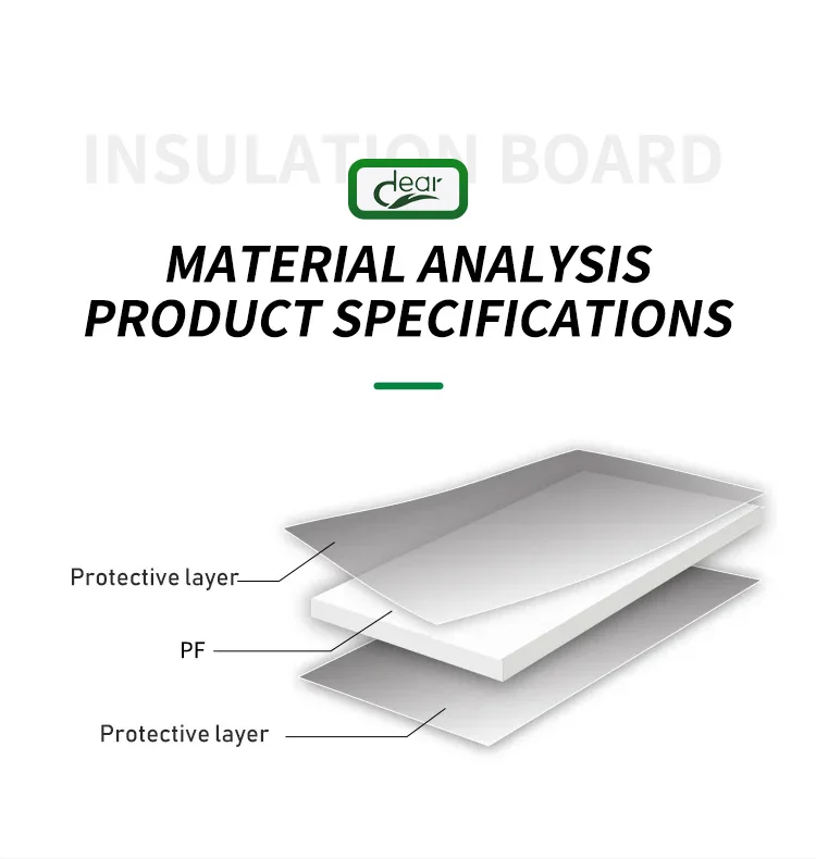 High-density Phenolic Rigid Foam Thermal Insulation Plate Closed Cell ...
