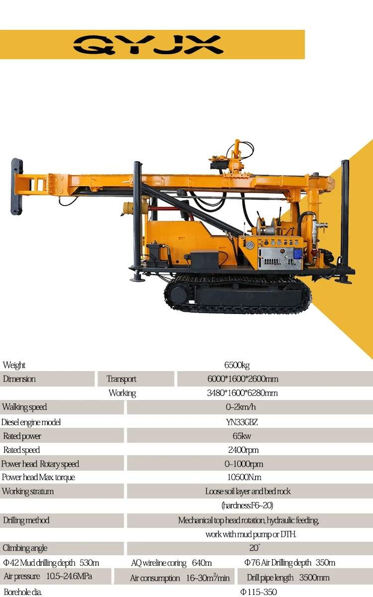 Hydraulic Crawler Mounted Reverse Circulation RC Drilling Rig for ...