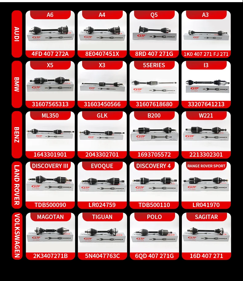 GJF Auto Parts - Quality Drive Shafts for Toyota, Honda, and More