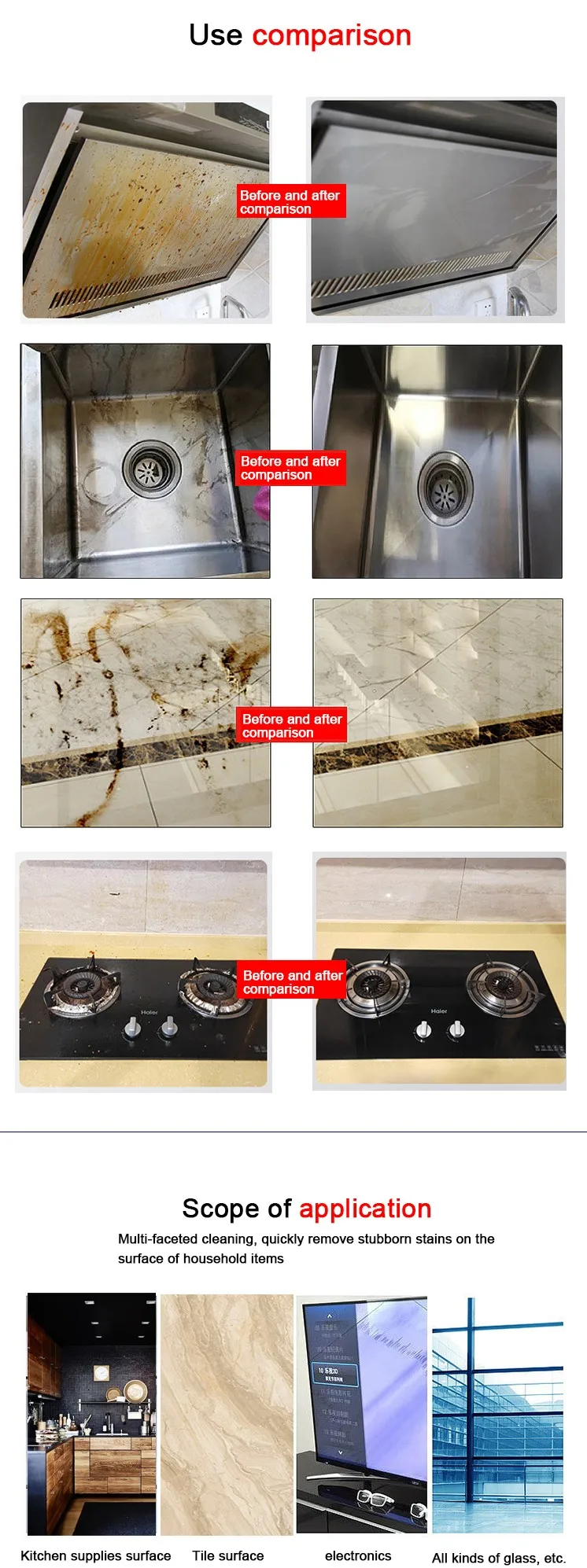 Heavy Oil Cleaning Effervescent Tablets - Effective Kitchen Degreaser ...