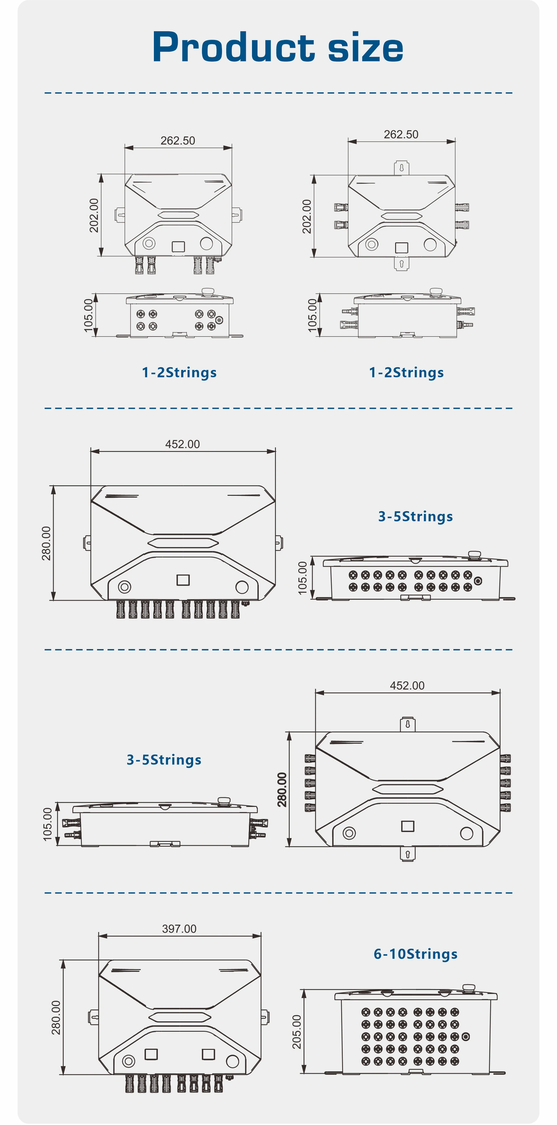 YRO YRSD Rapid Shutdown Device for Solar Safety & Efficiency