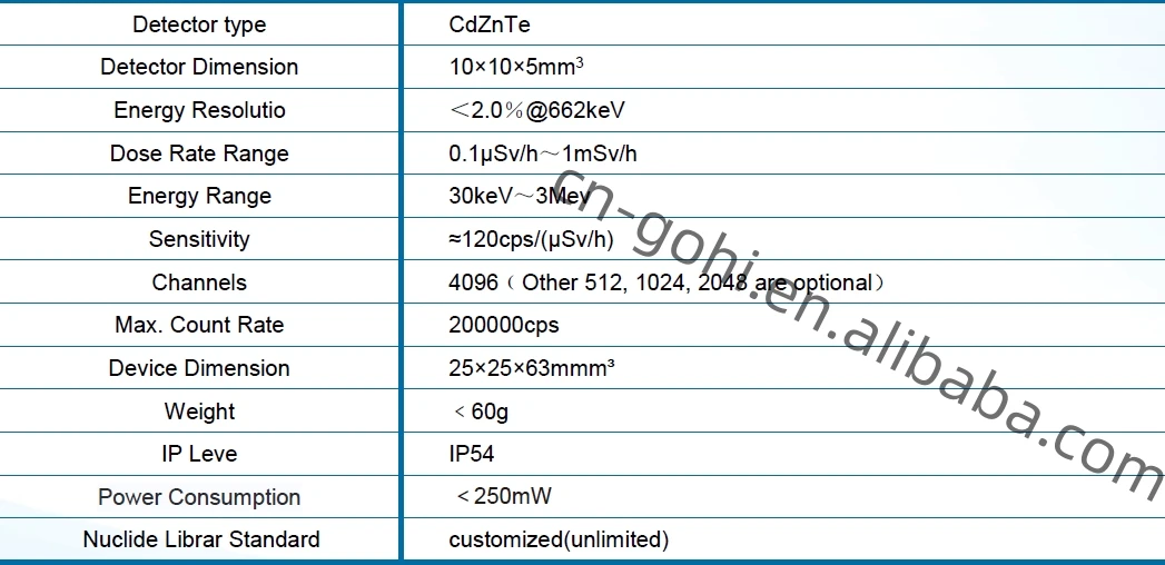 Micro Spectrum Device Micro Nuclide Recognition Device Detector CZT ...