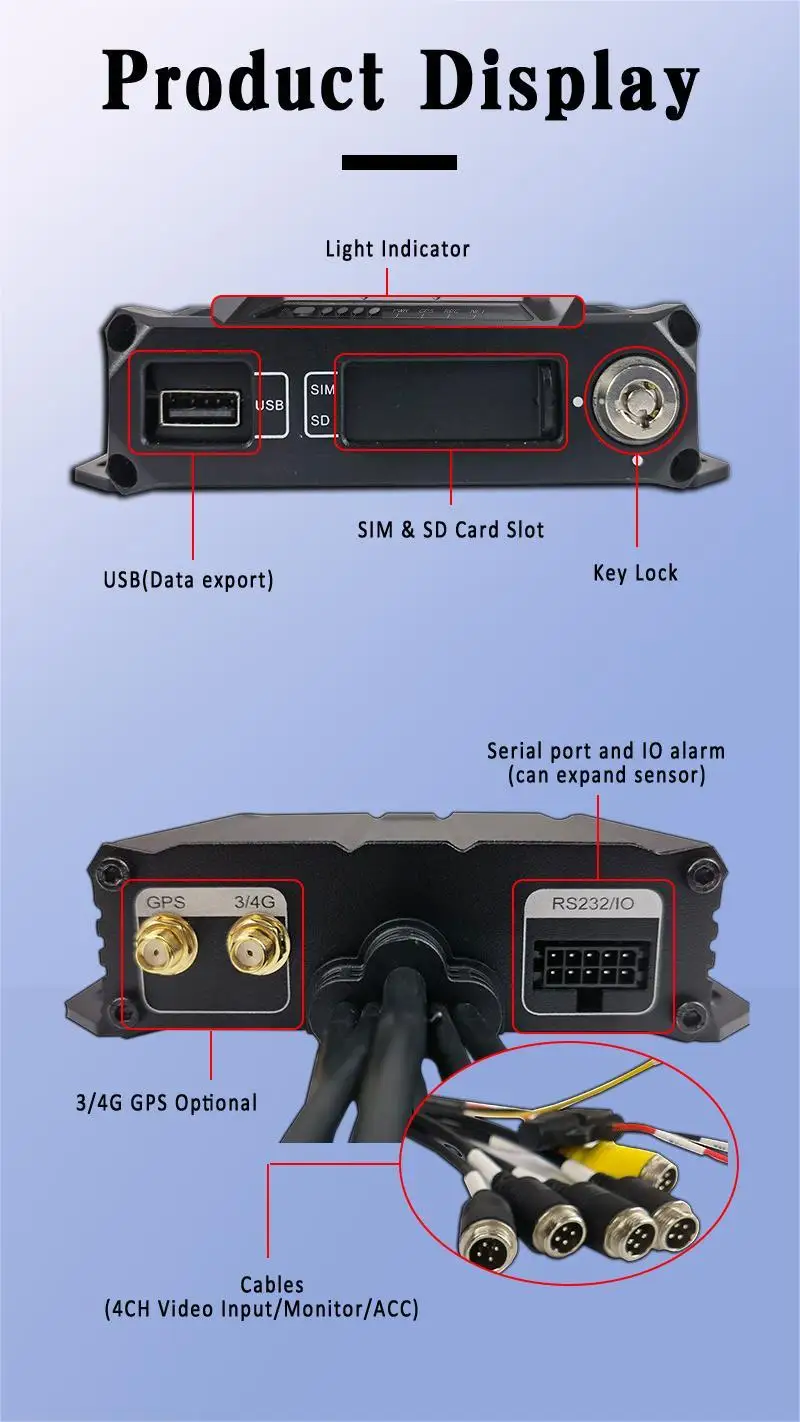 4 Camera 4ch 4 Channel Bus Truck Mobile Kit Mdvr 6 Channel 1080p H265 ...