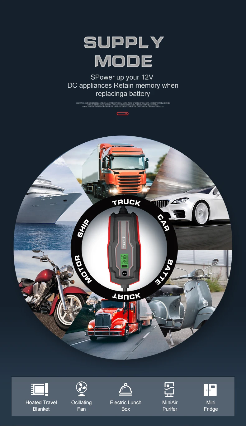 Carspa Battery Charger - Fast Charging for All Batteries