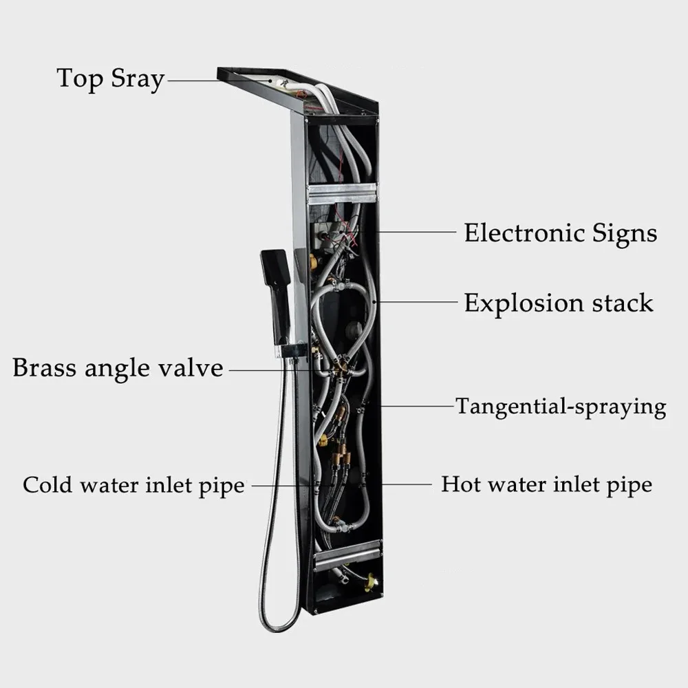 Luxury Shower Plate - Stainless Steel Waterfall Panel