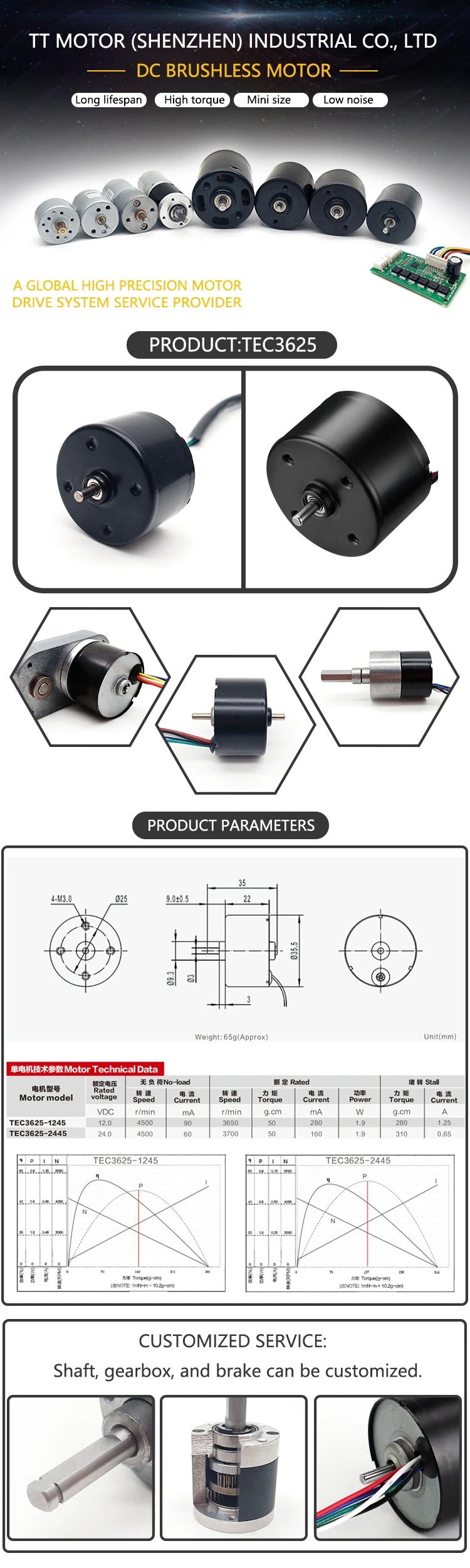 24v 5000rpm Brushless DC Motor 3625 - Mini Size 12volt Motors