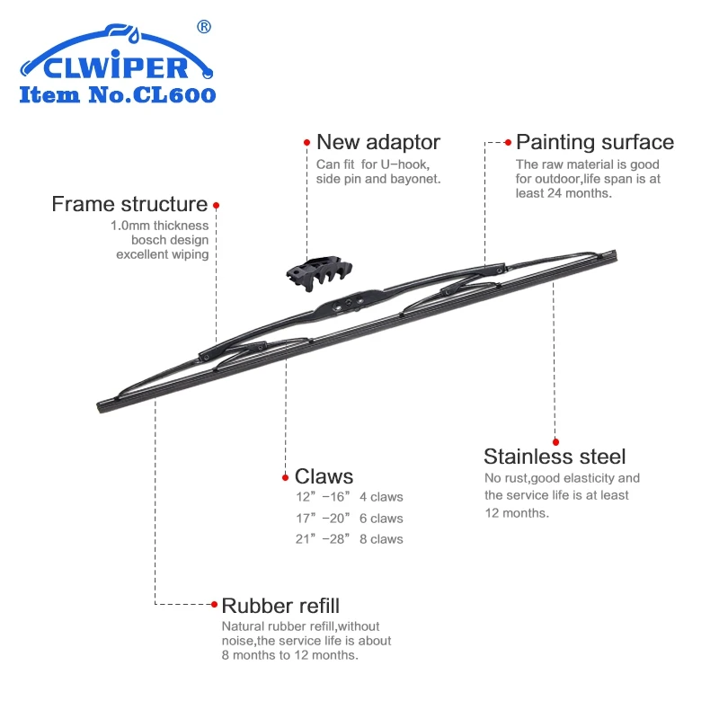 CLWIPER Wiper Blades - Reliable Performance for All Cars