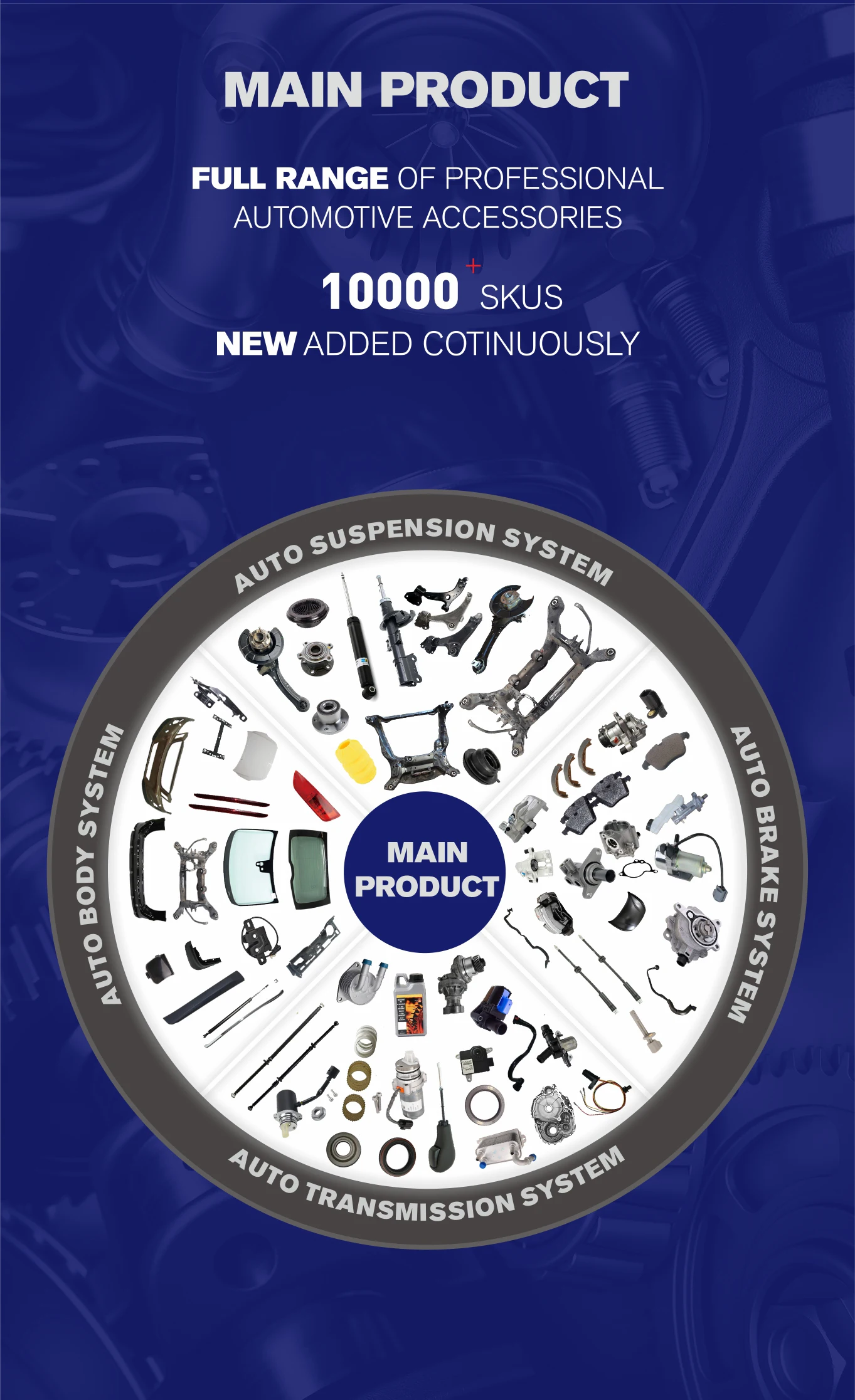 Wholesale New Genuine Auto Parts Auto Engine Systems Cooling Radiator ...