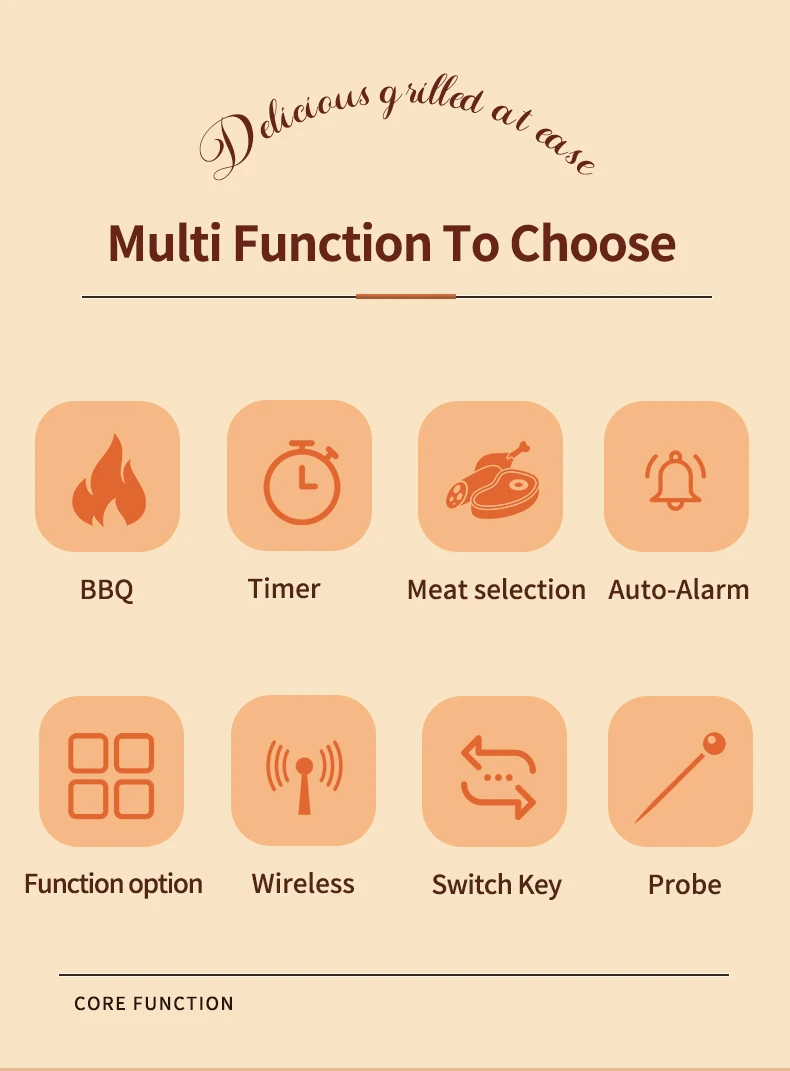 Fast Response Food Bimetallic Grill Digital Cooking Thermometer ...