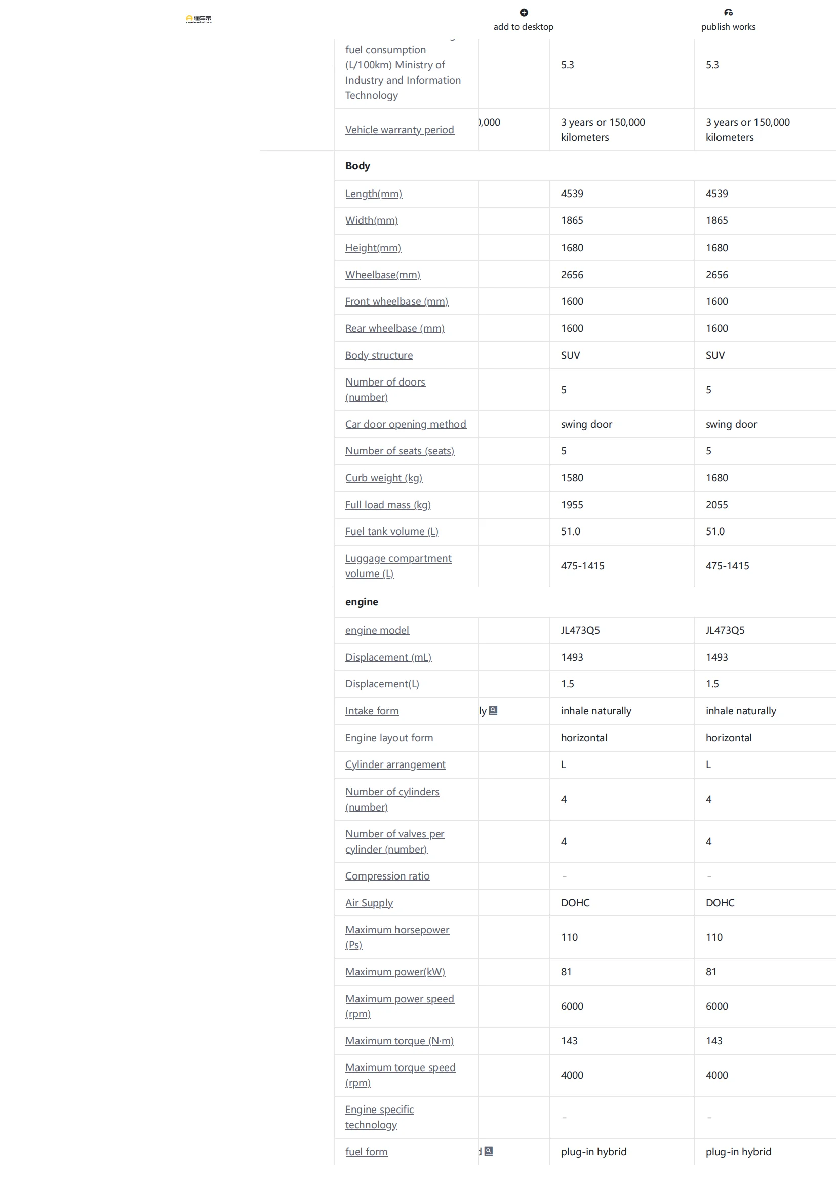 China Changan Automobile 2024 Changan Qiyuan Q05 60 Pro Hybrid Electric Car 1.5l Changan Fast ...