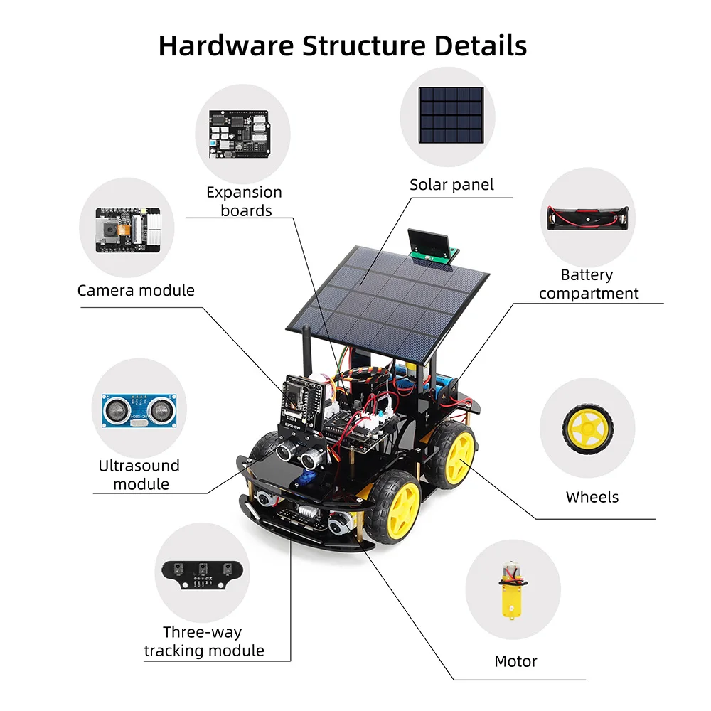 ESP32 Smart Robot Kit - DIY Arduino Robotics & Solar Tracker
