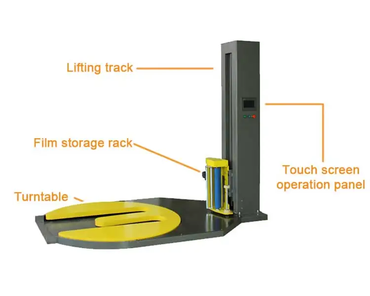 Fully Automatic Pallet Stretch Wrapping Machine With Ce - Buy Pallet ...