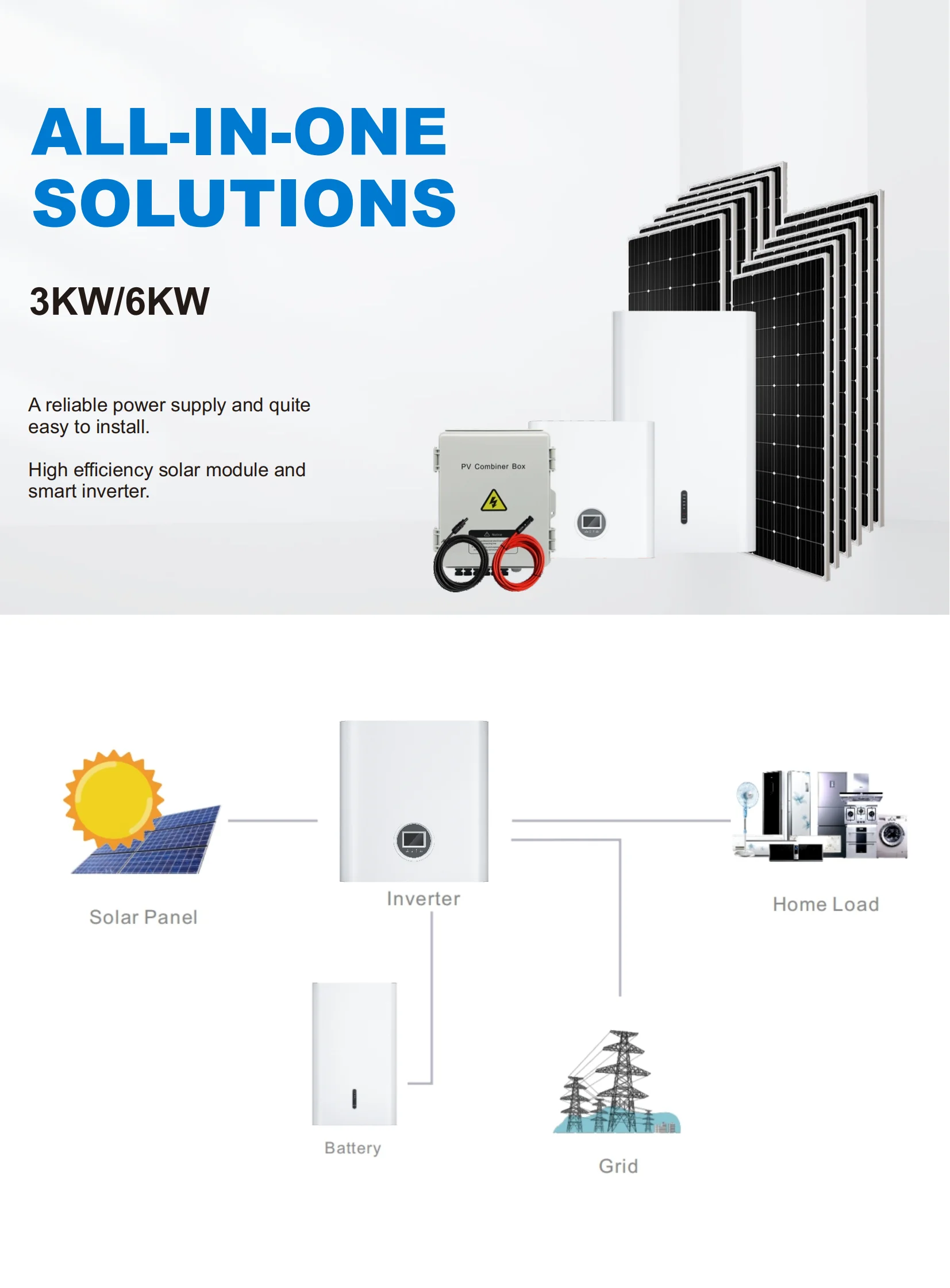 Hysone Solar Power System Home Solar System 10kw 15kw 20kw 25kw 30kw ...