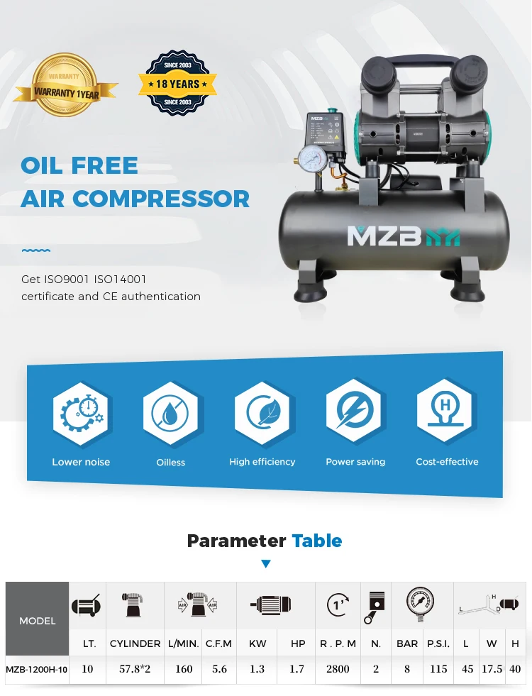 MZB 10L Oil-Free Silent Air Compressor for Medical Equipments & OEM