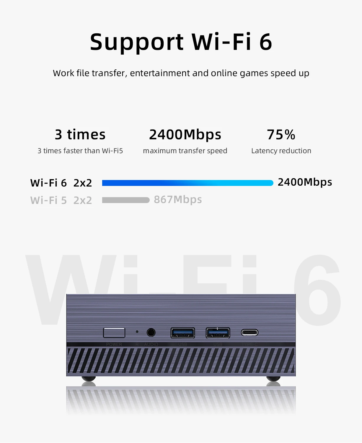 CYX Mini PC Core I7 10810U - 32G RAM, 512G SSD Gaming PC