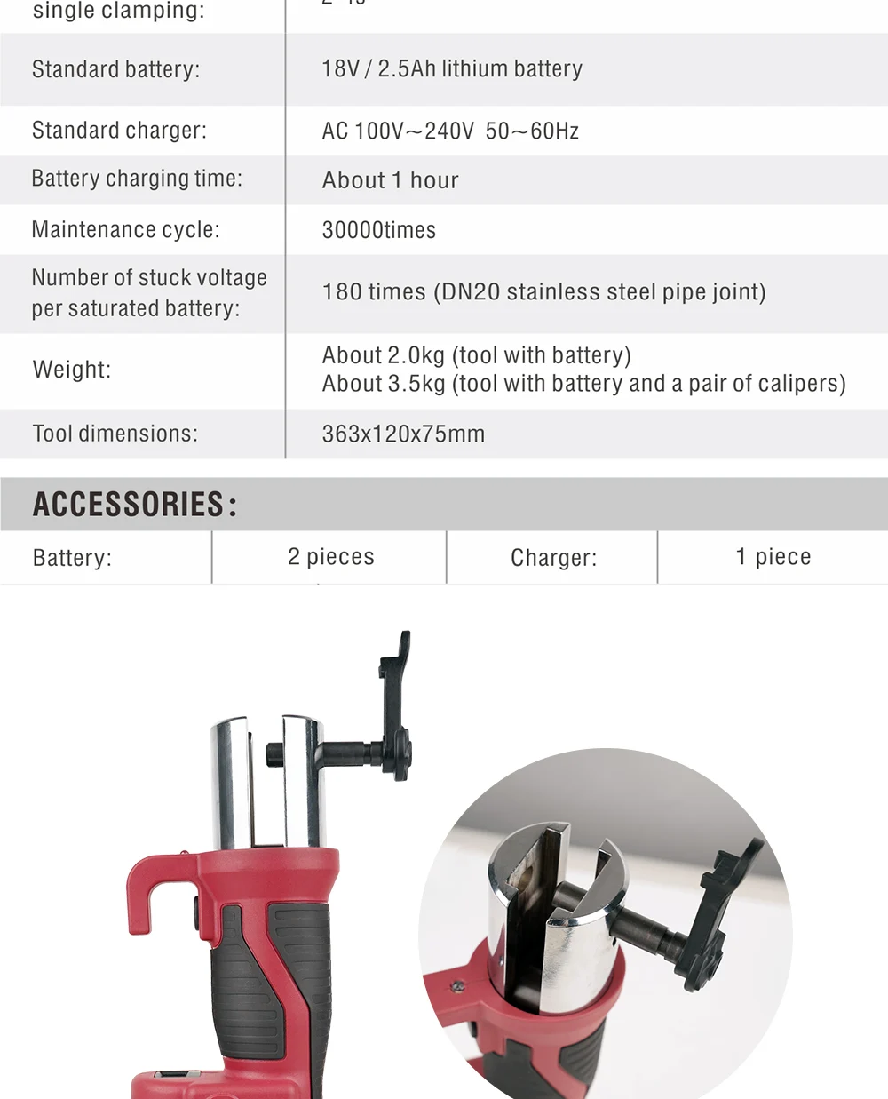 Ges-1525 Propress Hydraulic Pro Press Plumbing Pipe Tool Pressatrice ...
