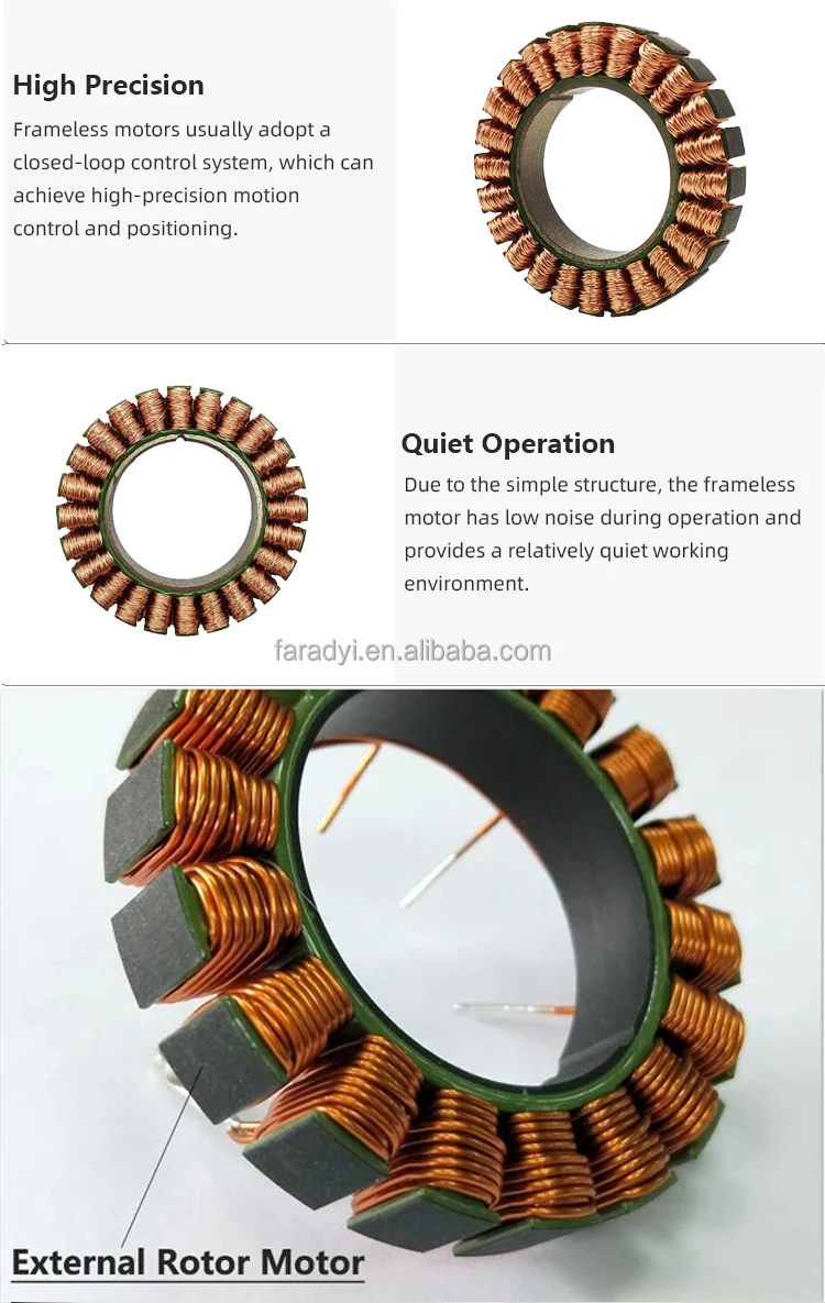 24V Brushless DC BLDC Frameless Motor Kit - High Torque, Low Noise ...