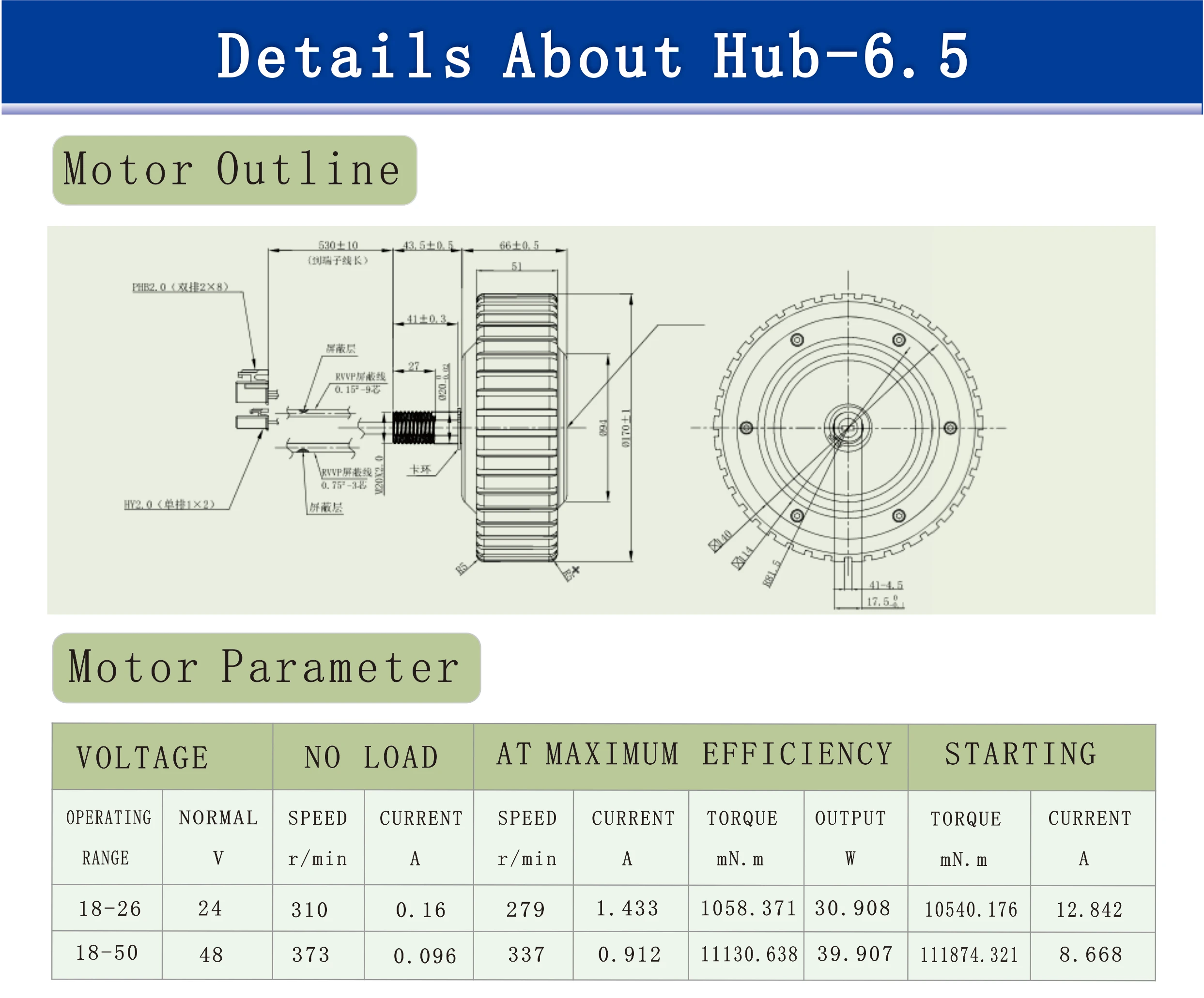 JRC 6.5 Inch Brushless Hub Motor - High Torque & Efficiency
