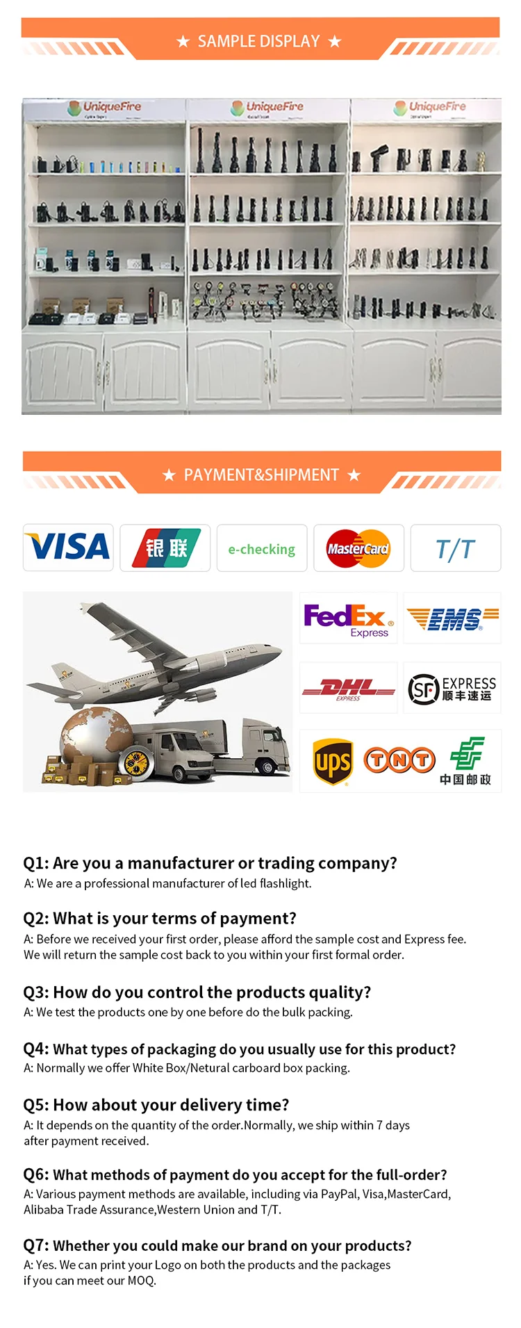 Mount Extension Tactical Scope Bases for Hunting - 11mm to 20mm