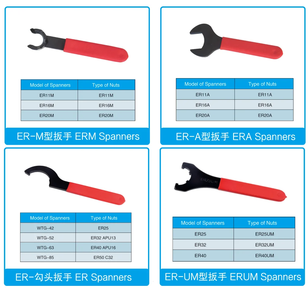 9 PCS Torque Spanner Set Universal Combination Spanner Wrench for Coil ...