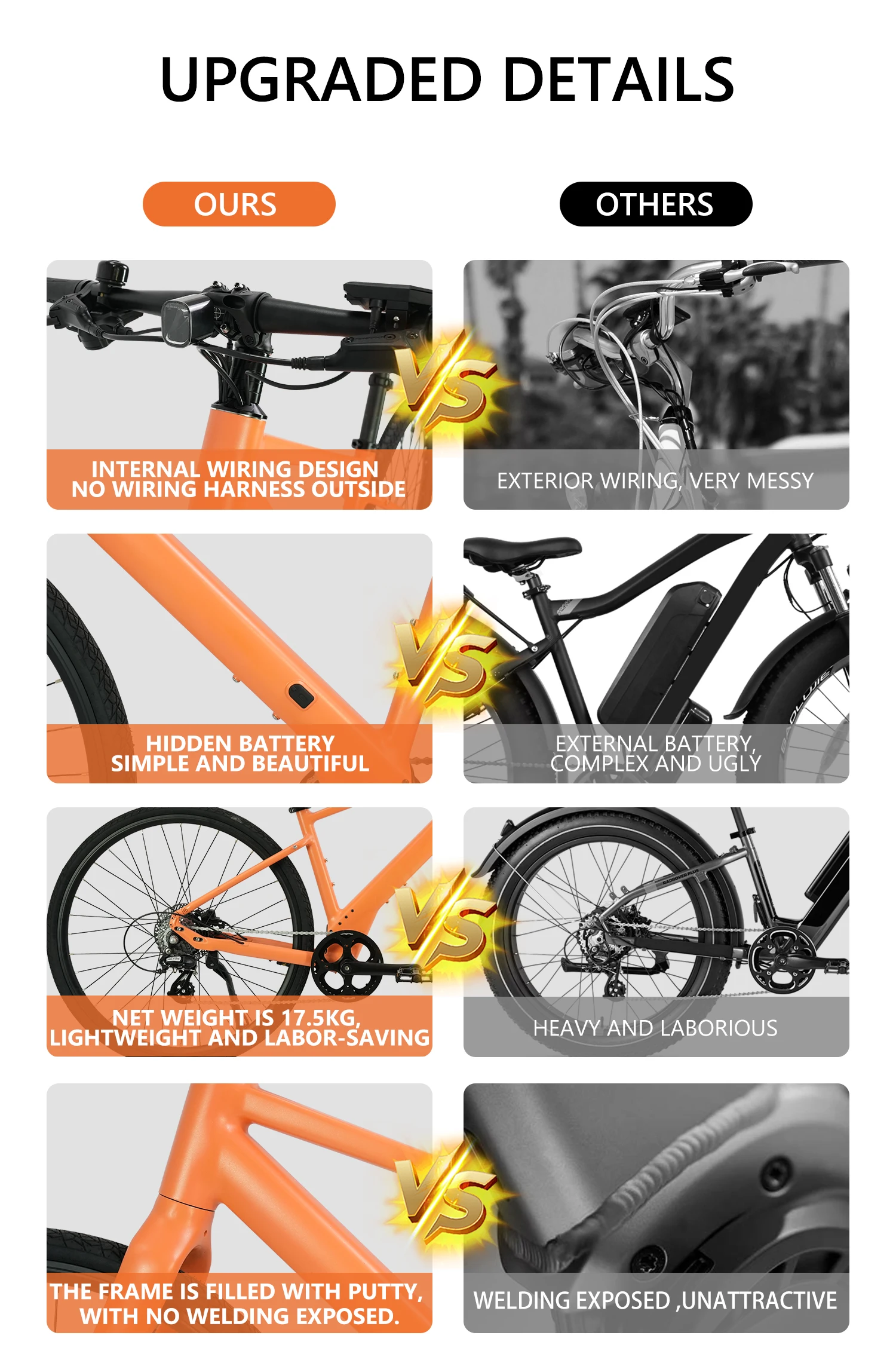 Greenpedel New 36v 250w Retro Electric Cycle Road E Bike Fast Ebike ...