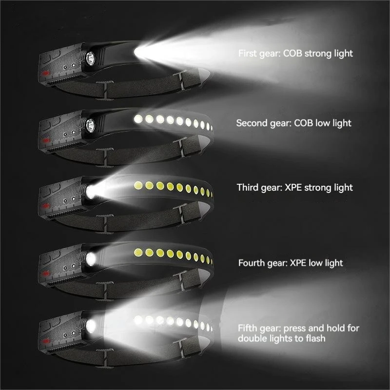Toby's New Wave Sensor Cob Silicone 500 Meters Range Outdoor Riding ...