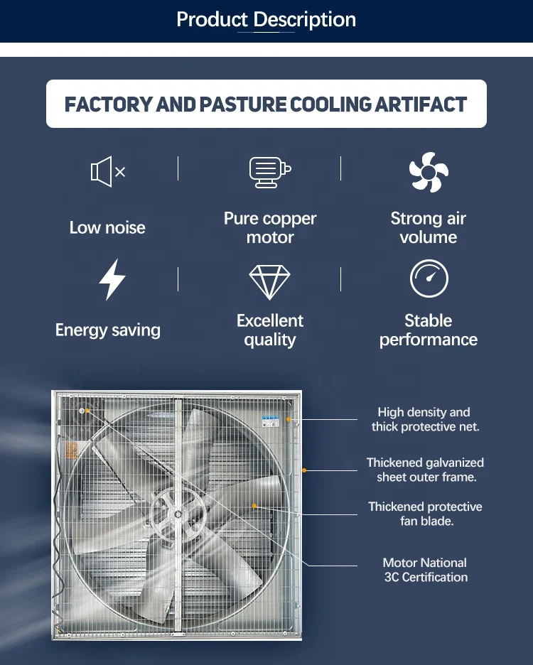 Industrial Factory Greenhouse Ventilation Exhaust Fan Stainless Steeldc ...