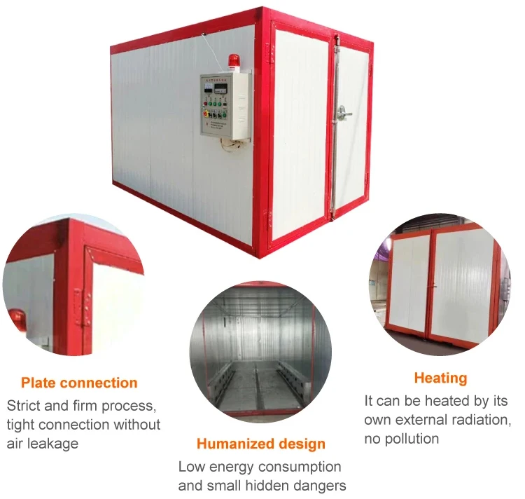 Electrostatic Powder Coating Painting Production Line Parts Spraying ...