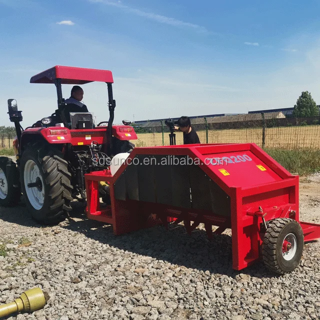 80hp Lovol Tractor Pto Driven Compost Turner Compost Making Machines ...